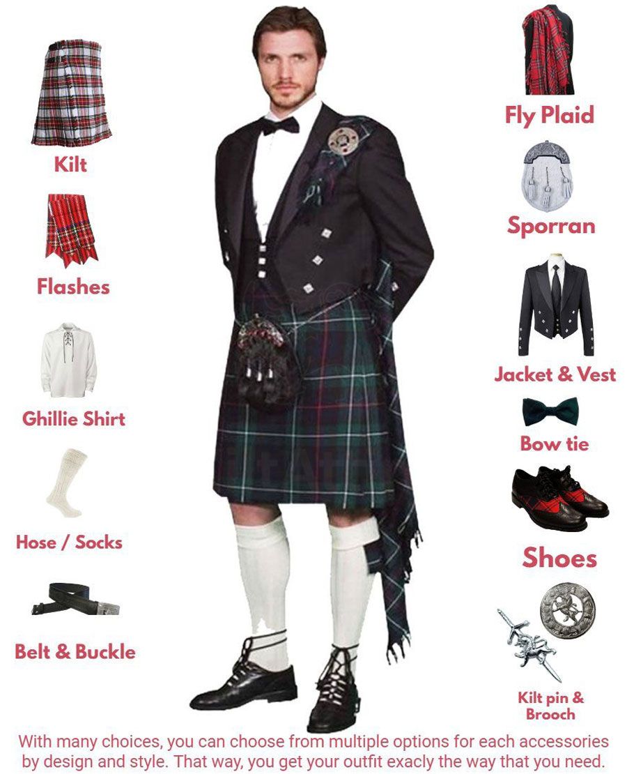 Mackenzie Kilt Outfit Package Deluxe – Complete Scottish Highland Dress ...