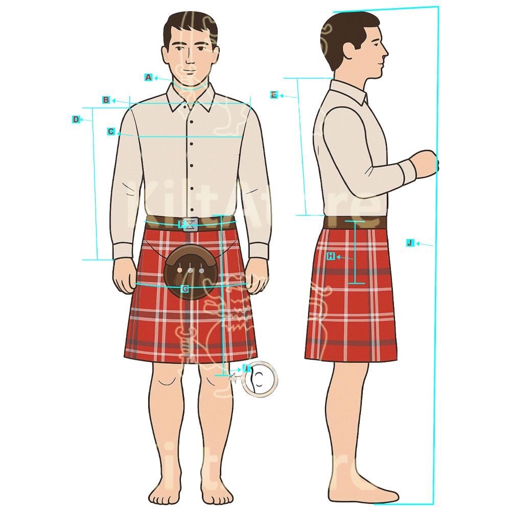Mackenzie Kilt Outfit Package Deluxe – Complete Scottish Highland Dress ...